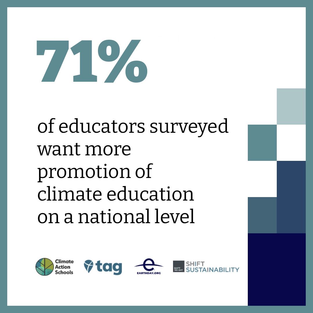 Educators and Practitioners Worldwide Share Strategies to Overcome ...